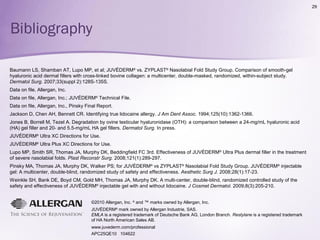 Juvederm Family of Hyaluronic Acid Fillers | PPT