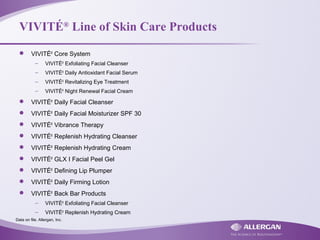 Vivite: The Advanced Glycolic Acid/Antioxidant Line | PPT