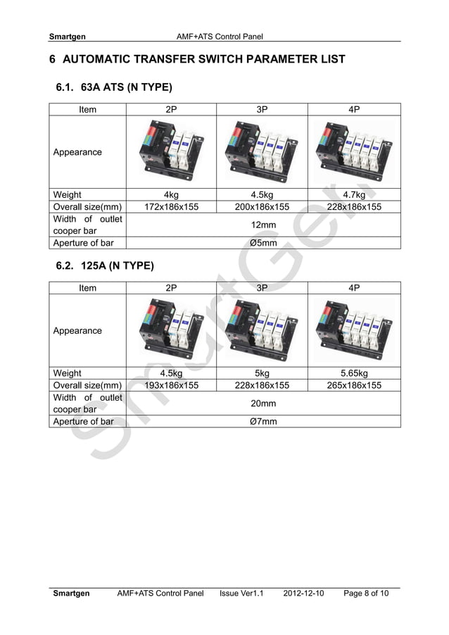 Amf+ats control panel v1.1 en | PDF | Technology & Computing