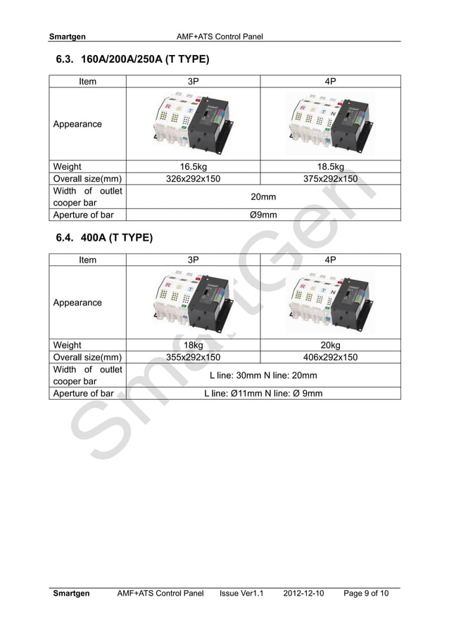 Amf+ats control panel v1.1 en | PDF | Technology & Computing