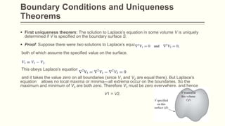 AM final slides For PHY113 IIT Kanpur.pptx