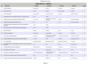 Amfi selected_questions | PDF