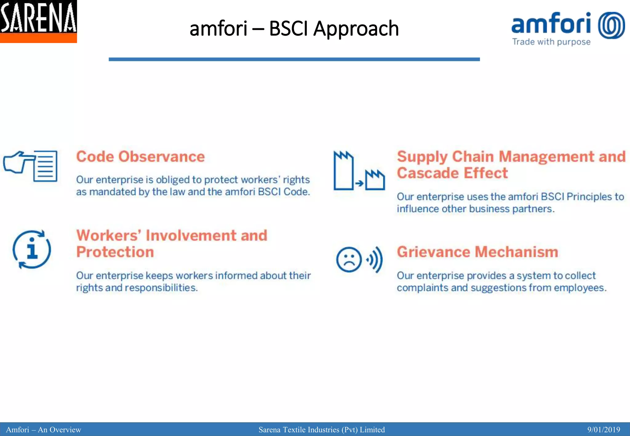 Amfoi BSCI & BEPI An Introduction | PPTX