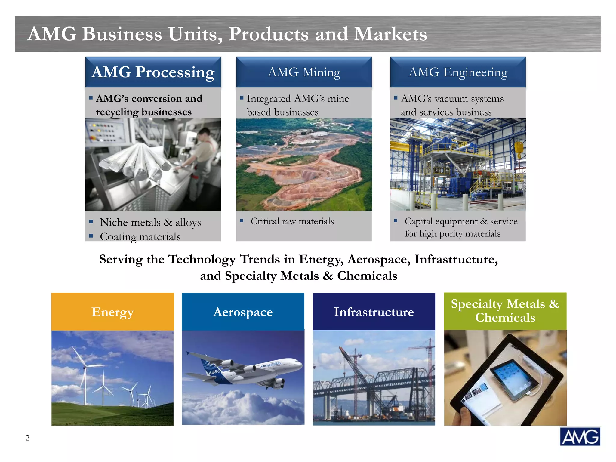 Amg amg titanium alloys & coatings presentation may 2013 | PPT