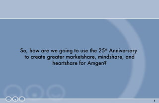 Pharmaceuticals Presentation | PPT