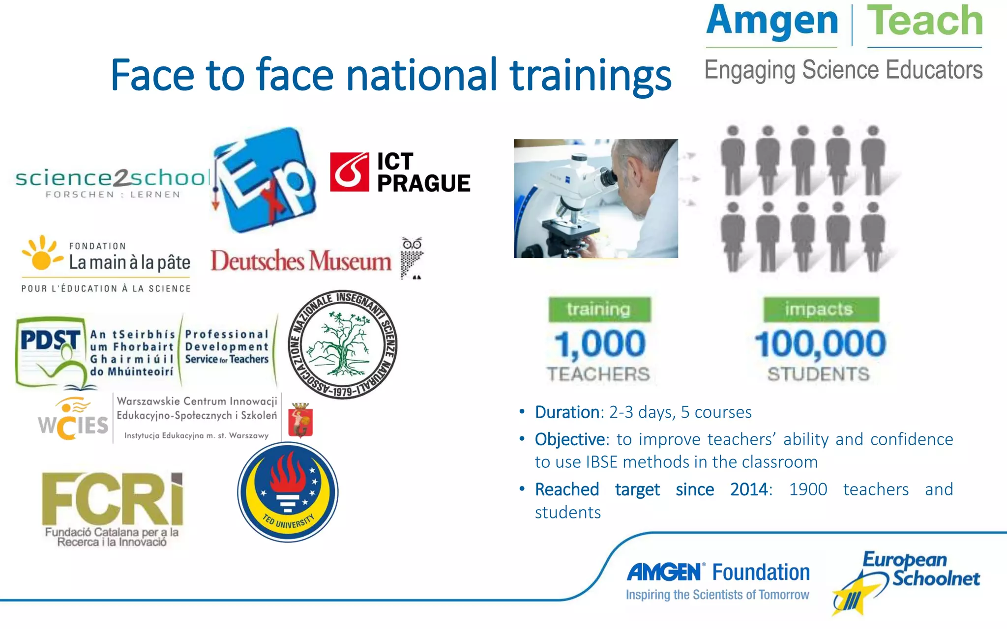 Presentation of Amgen Teach | PPT