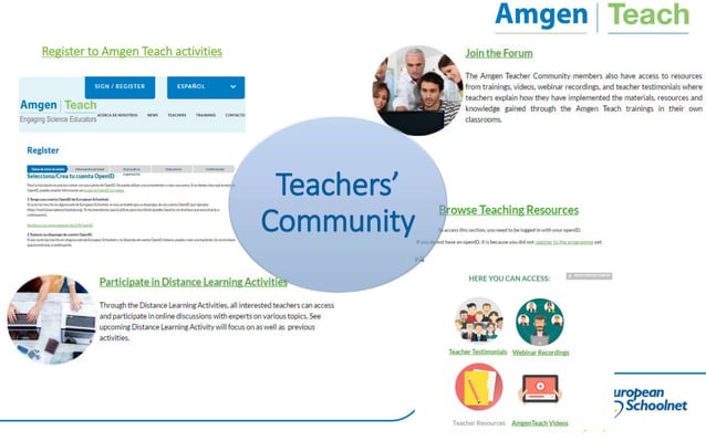Presentation of Amgen Teach | PPT
