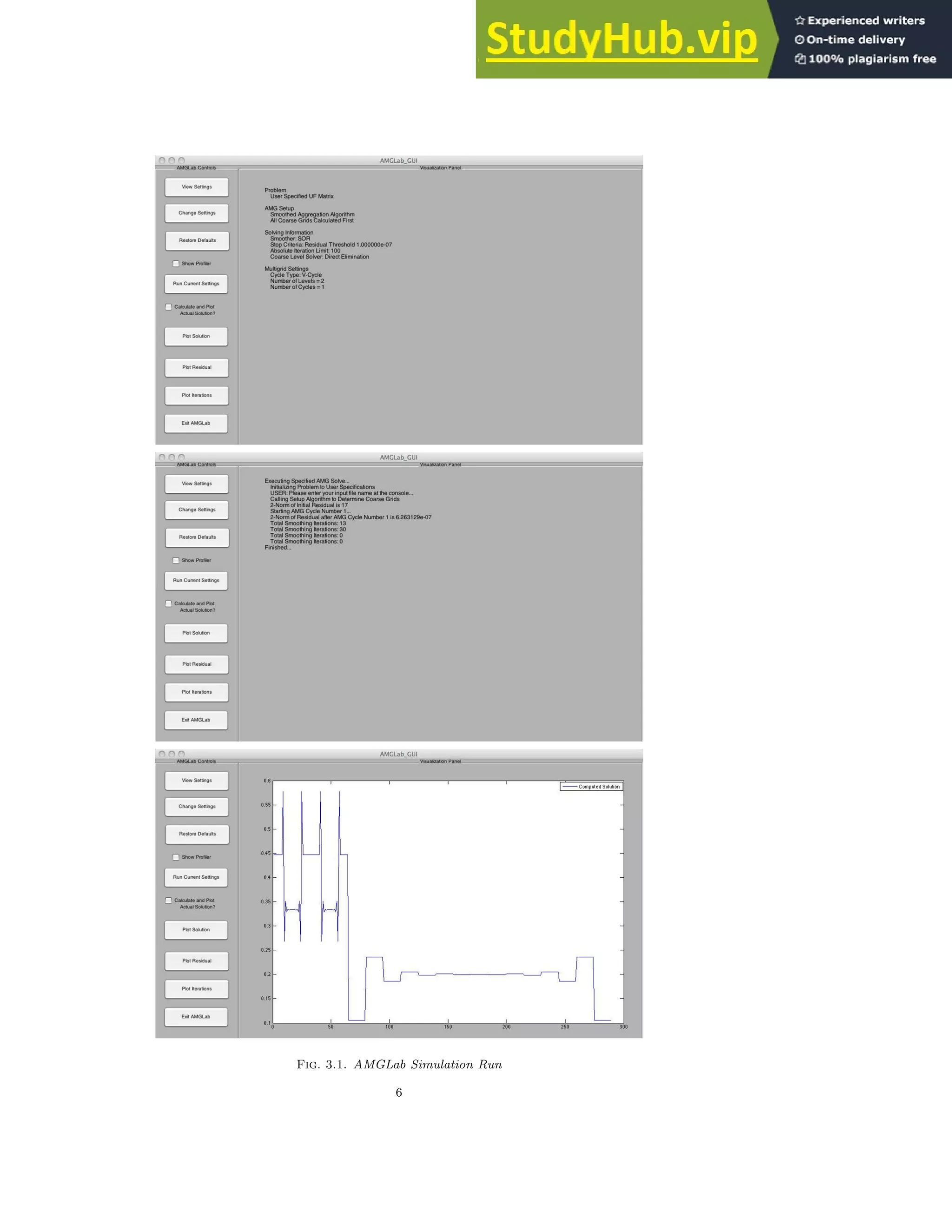 AMGLAB A COMMUNITY PROBLEM SOLVING ENVIRONMENT FOR ALGEBRAIC MULTIGRID ...