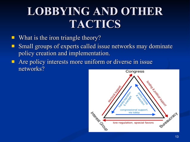 American Government - Chapter 8 - Interest Groups | PPT