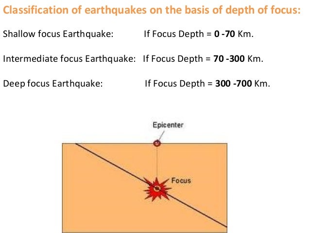 Causes of earthquakes....