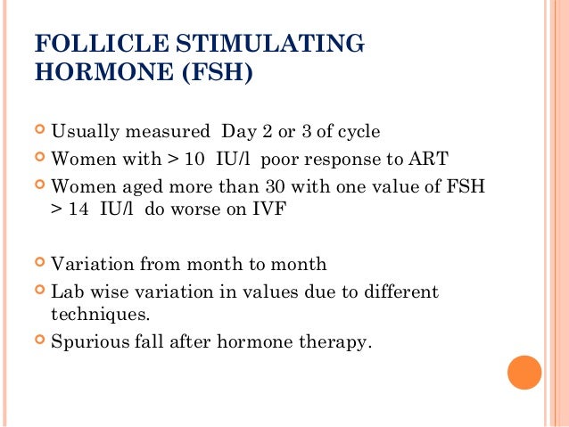 Amh and ovarian reserve