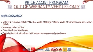 AMH Namibia Approved Panel Beaters | PPTX