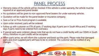 AMH Namibia Approved Panel Beaters | PPTX