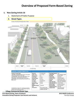 Amherst fbc mapd 2012 presentation | PDF