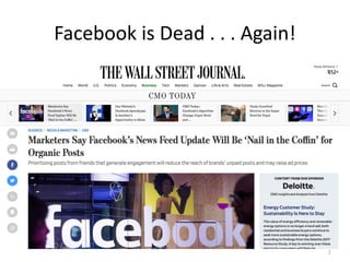 Is Facebook Advertising Dead? | PPT