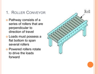 Automated Material Handling System | PPTX
