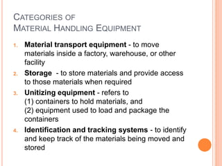 Automated Material Handling System | PPTX