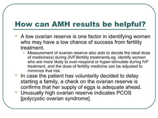 Amh test | PPT