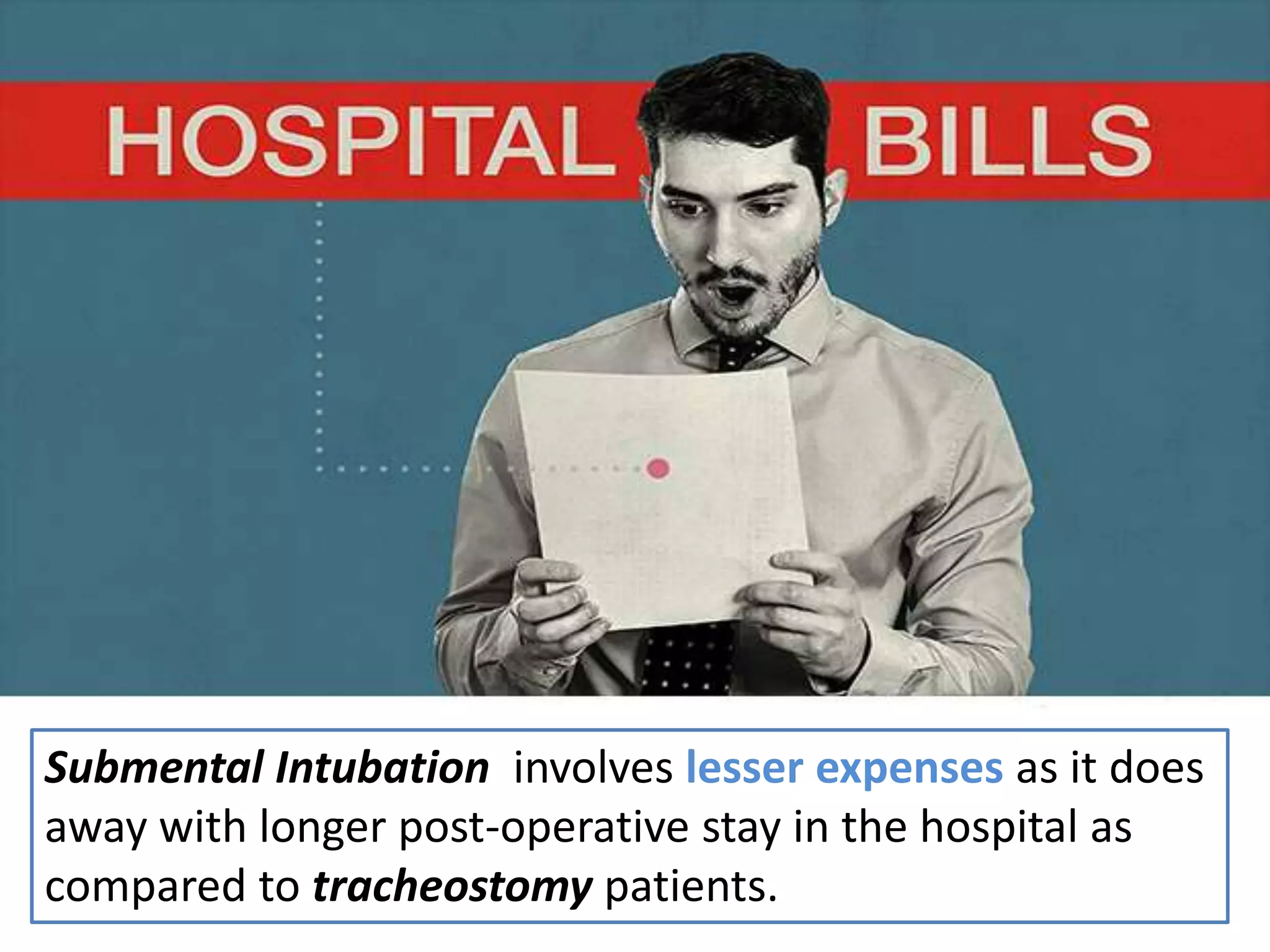 Submental Intubation - (Steps Of The Procedure Explained) | PPSX