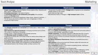 AMI - Implementation in China | PDF