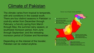 Pakistan - The Land of Pure | PPTX