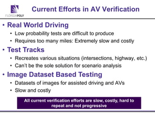 Autonomous Vehicle Testing and Validation at AMI | PDF