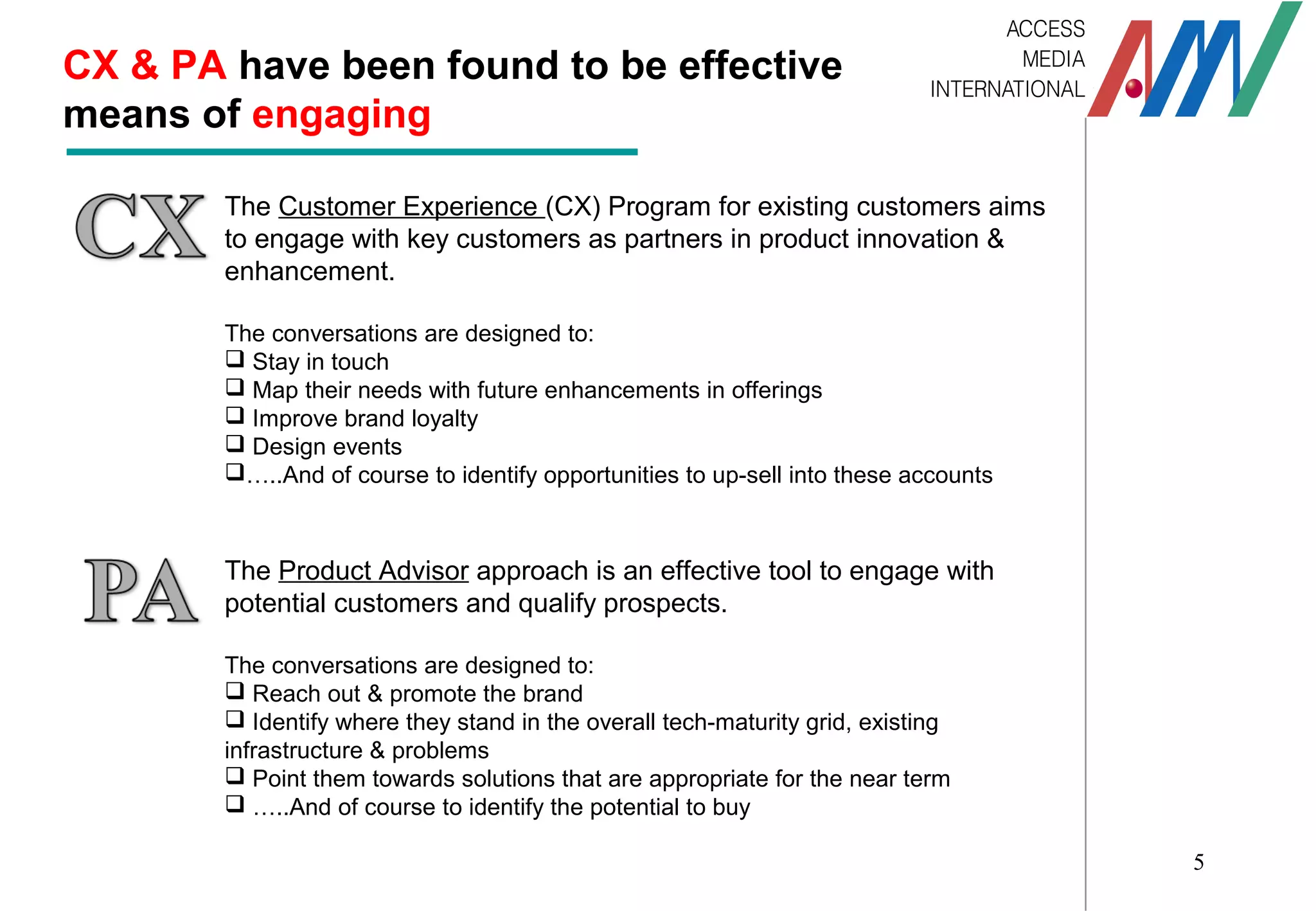 Ami understanding customer psyche | PPT