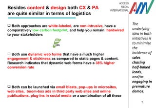 Ami understanding customer psyche | PPT