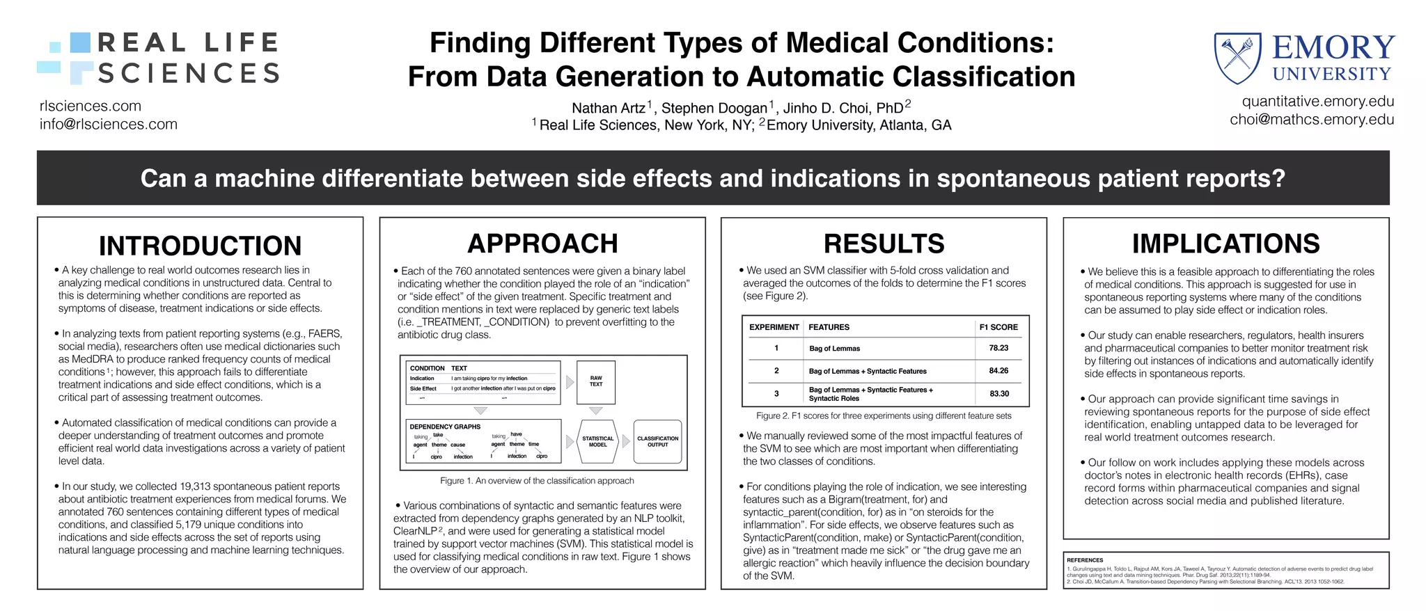 Finding Different Types of Medical Conditions: From Data Generation to ...