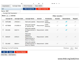 Linking Structured and Unstructured Phenotypes through the OMOP Common ...