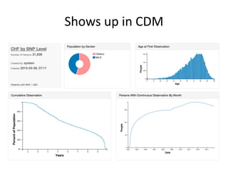 Linking Structured and Unstructured Phenotypes through the OMOP Common ...