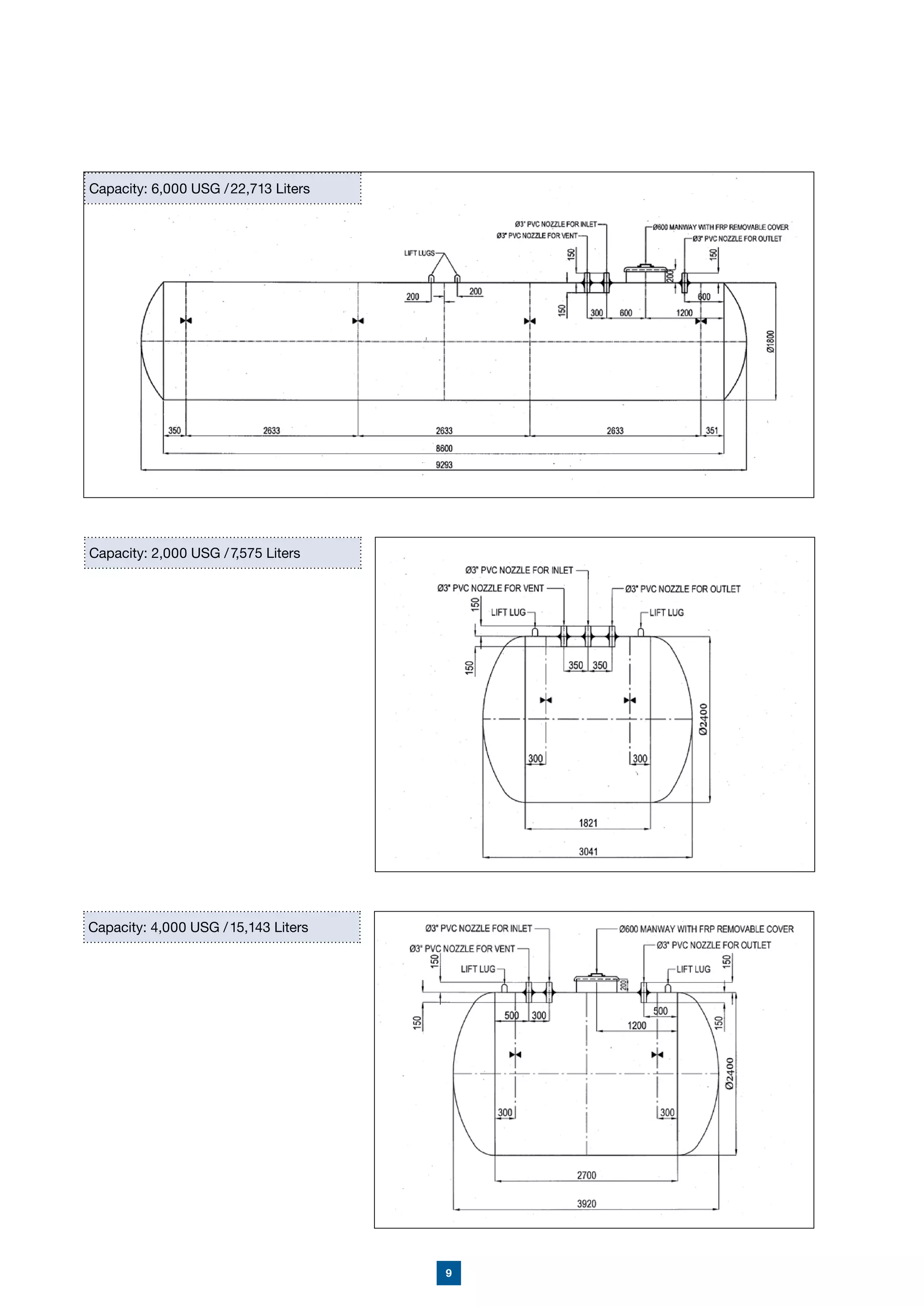 Amiantit Underground Storage Tank | PDF