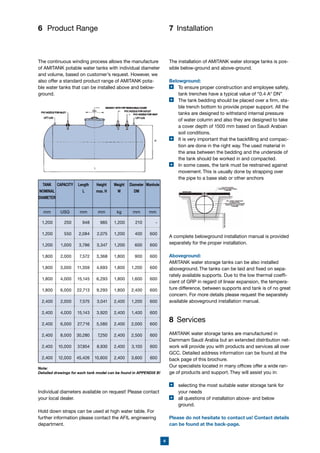 Amiantit Underground Storage Tank | PDF | Indoor Environmental Quality ...