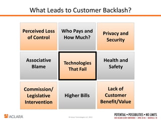 Smart Meter Backlash for the Aclara Client Conference by Melanie Wemple ...