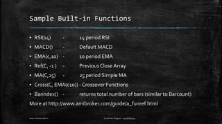 Amibroker AFL Coding - Webinar | PPTX | Business Accounting & Finance | Business
