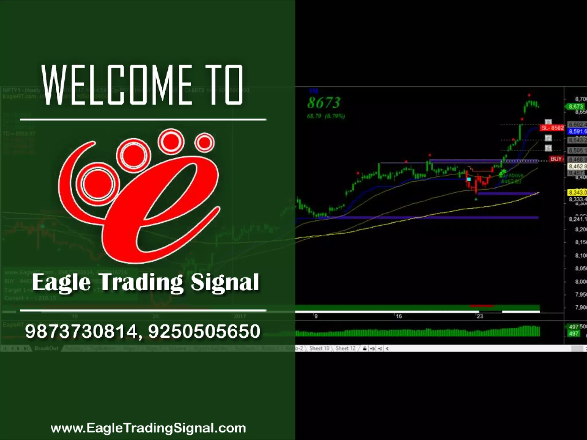 Amibroker trading system | PPTX