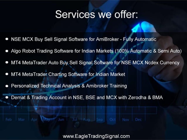 Amibroker trading system | PPTX