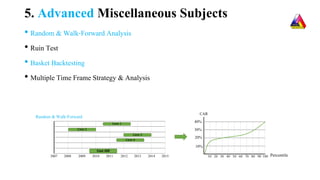 AmiBroker Xtreme Course, ABXC | PPT