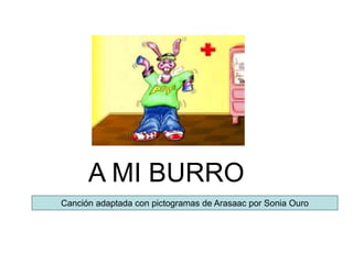 Amiburro 140327051726-phpapp01 | PDF