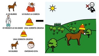a mi burro le duele la cabeza- cancion con pictogramas | PPTX