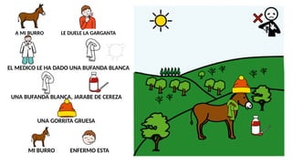 a mi burro le duele la cabeza- cancion con pictogramas | PPTX