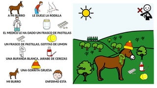 a mi burro le duele la cabeza- cancion con pictogramas | PPTX