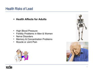 Lead Presentation | PPT