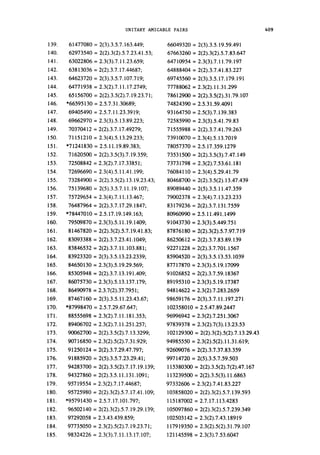 Amicable numbers from 1 to 100000000 | PDF