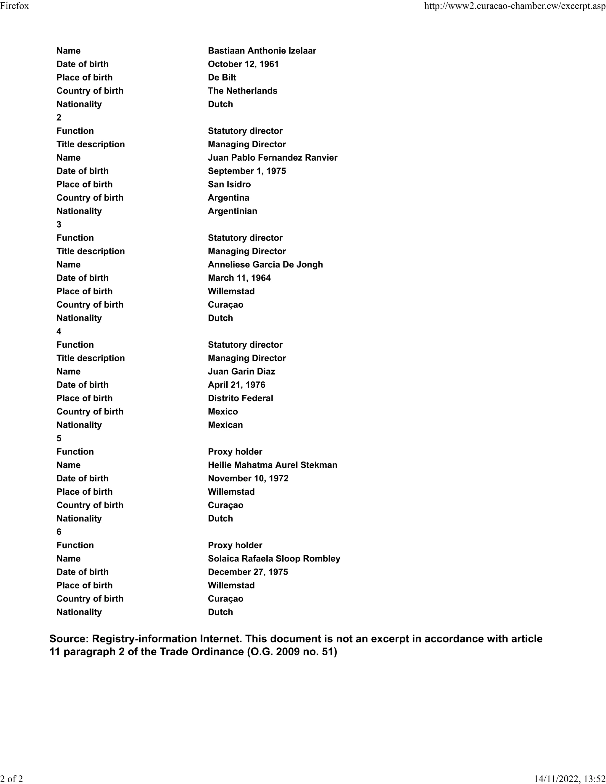 Amicorp Curacao Registry.pdf | Business | Business and Finance