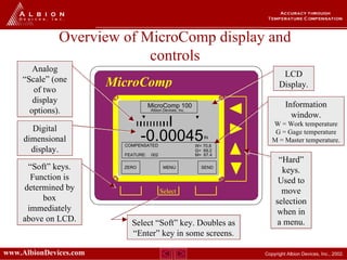 Albion Devices, Inc Micro Computer Gaging System | PPT