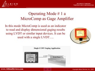 Albion Devices, Inc Micro Computer Gaging System | PPT