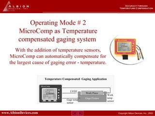 Albion Devices, Inc Micro Computer Gaging System | PPT