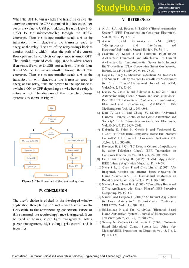 A Microcontroller Framework For PC Based Electrical Appliance Control System | PDF