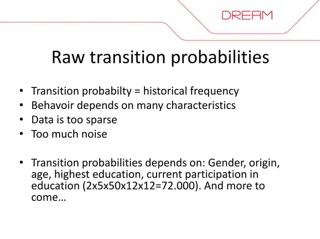 A Microsimulation Model For Forecasting Education Pptx Technology